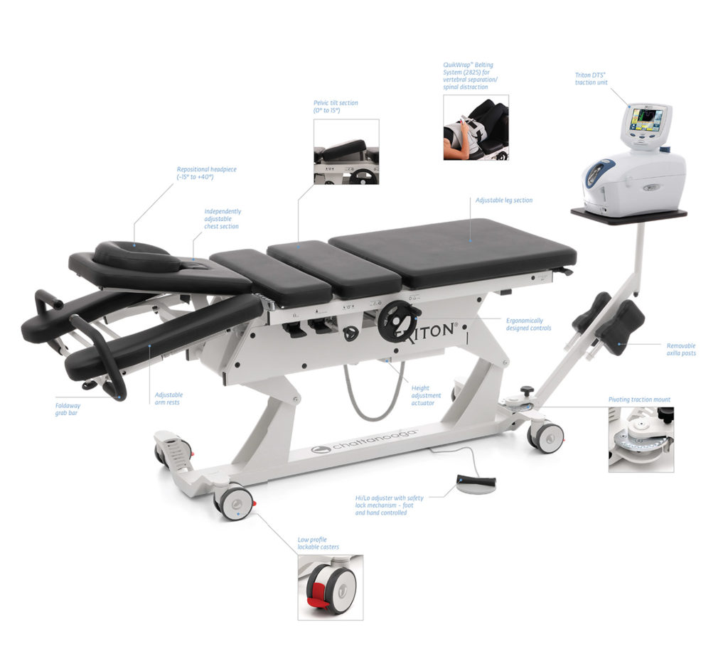 Decompression Therapy In Brampton And Oakville _ Physio Village Clinic ...